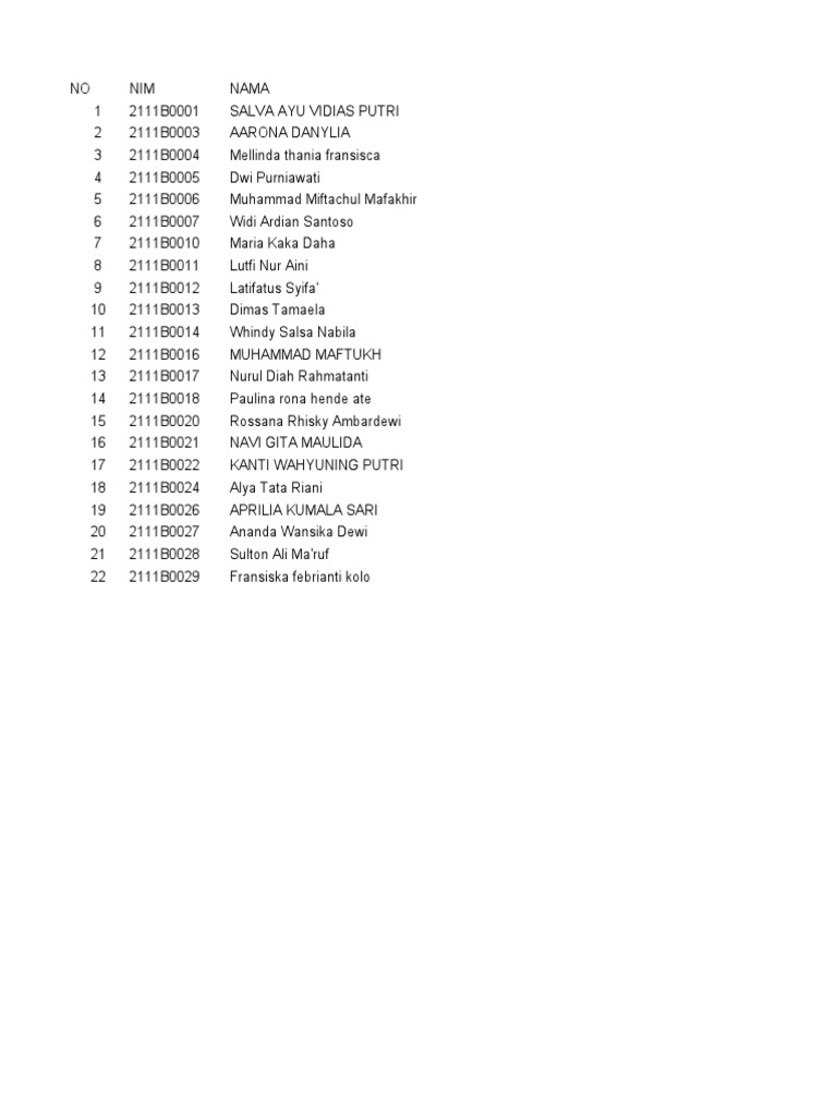 Student Enrollment List for Multiple Academic Years | PDF