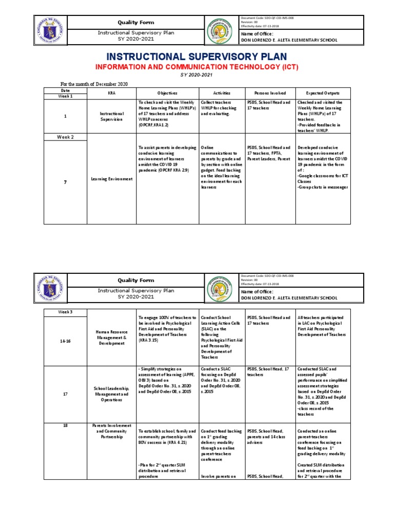 Instructional Supervisory Plan 2020 | PDF | Educational Technology ...