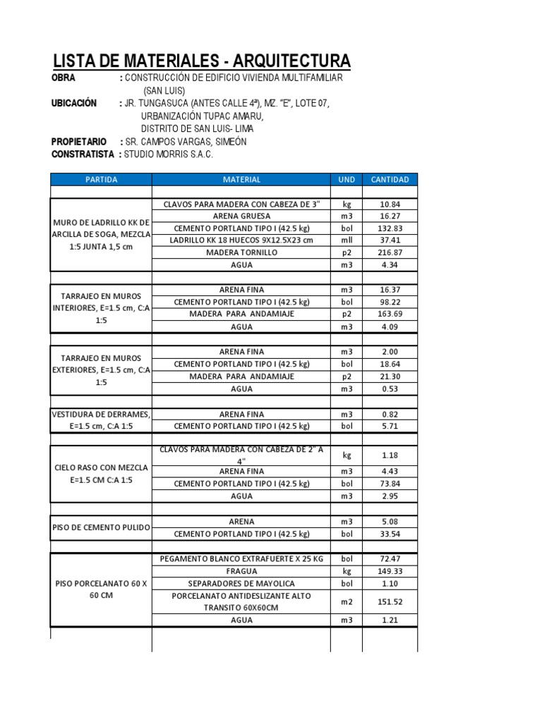 Lista de Materiales Arquitectura | PDF | Materiales | Materiales naturales