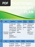 Sample Lac Plan 2023 2024 | PDF | Teachers | Learning