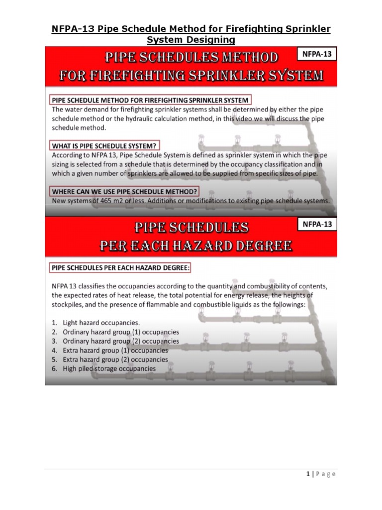 Examples Of A Fire Sprinkler System Pipe Schedule