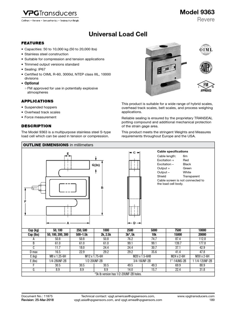 Model 9363: Revere | PDF | Intellectual Property | License