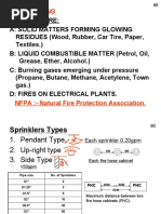 NFPA-13 Pipe Schedule Method For Firefighting Sprinkler System ...