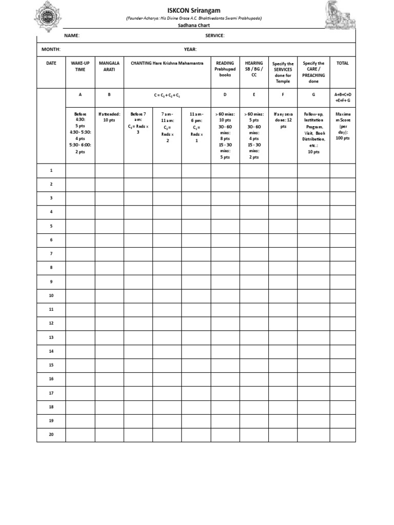 Sadhana Chart | PDF | Religious Faiths | Indian Religions