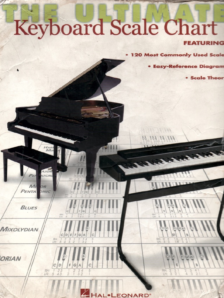 Libro The Ultimate Keyboard Scale Chart | PDF