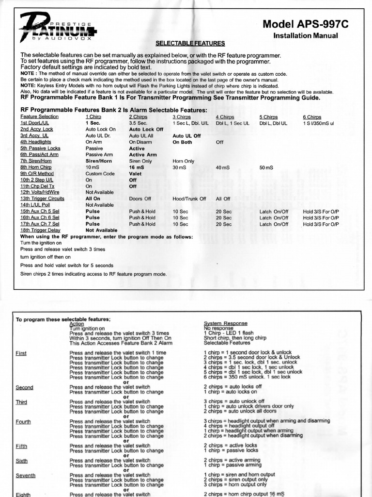 Prestige APS997C Manual de Instalación | PDF | Relay | Fuse (Electrical)