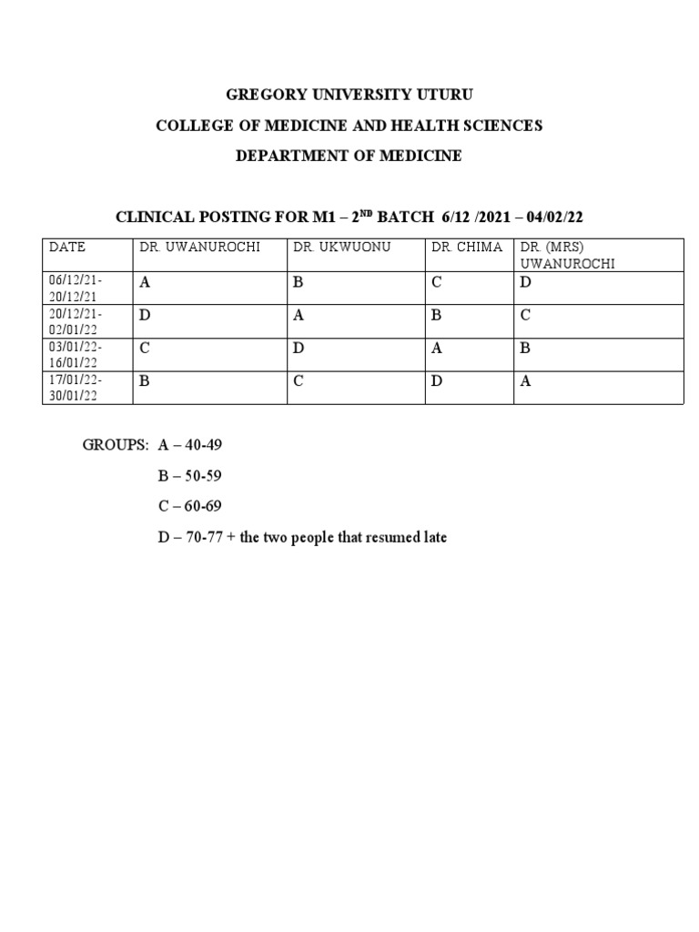 Gregory University Uturu Clinical Posting (m1) 2nd Batch 1 | PDF