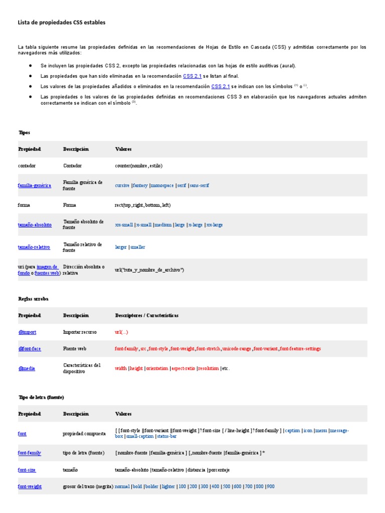 Lista de Propiedades CSS Estables | PDF | Texto | ciberespacio Lista de Propiedades CSS Estables | PDF | Texto | ciberespacio