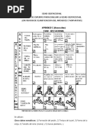 Escala de Capurro | PDF