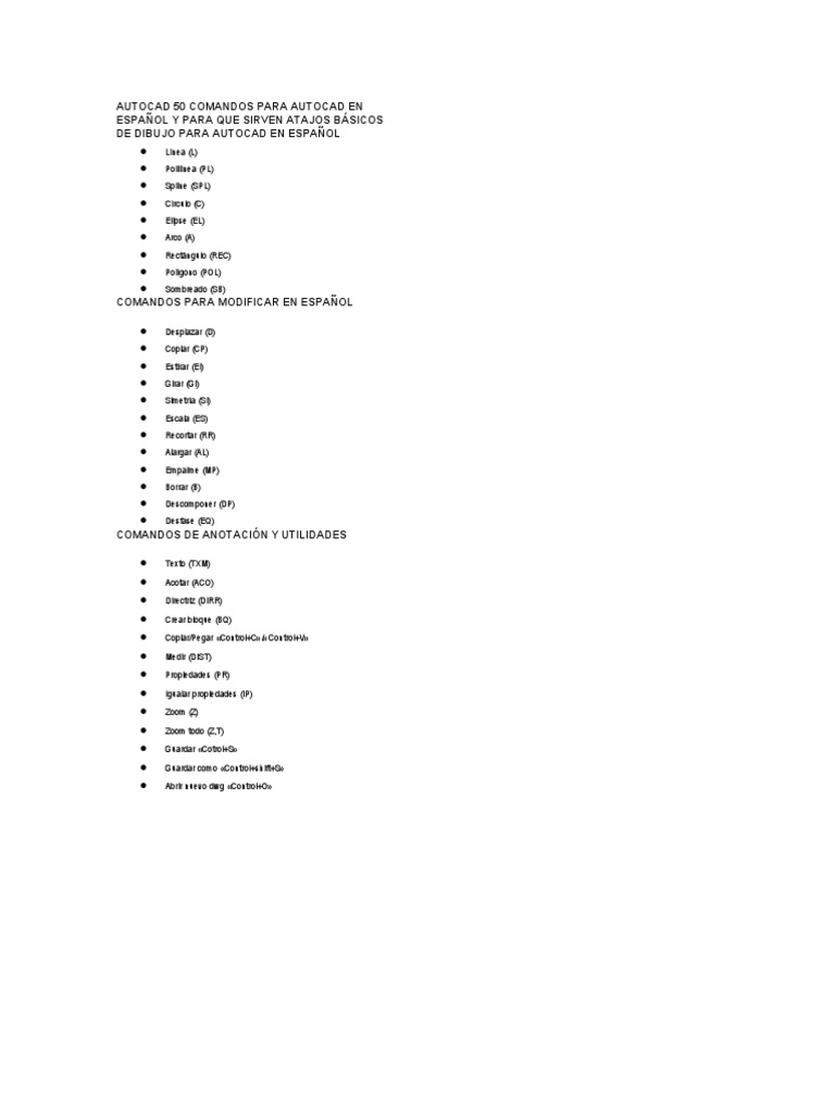 Autocad 50 Comandos para Autocad en Español y para Que Sirven Atajos ...