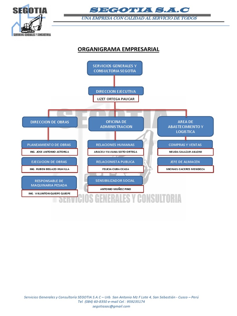 Organigrama Empresarial Segotia | PDF