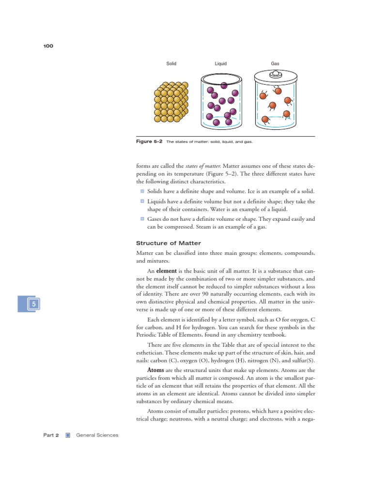Solid, Liquid, Gas Explanation Text | Chemical Elements | Atoms