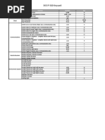 KSP Keyboard Controls - Kerbal Space Program Wiki | PDF | Keyboard ...