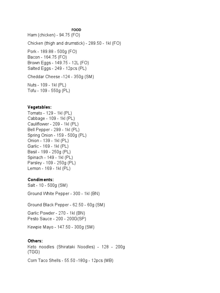 Price of RM | PDF