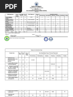 Gas Safety Checklist Yes/No Maintenance | PDF | Ventilation ...