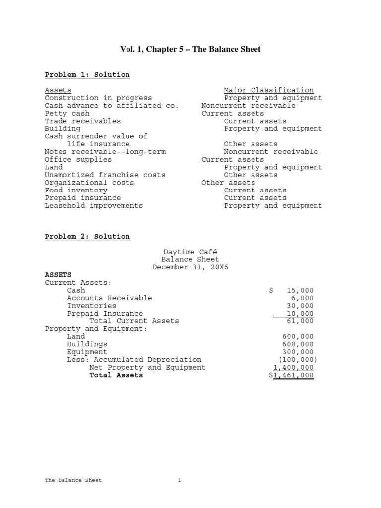 Vol. 1, Chapter 5 - The Balance Sheet: Problem 1: Solution | PDF