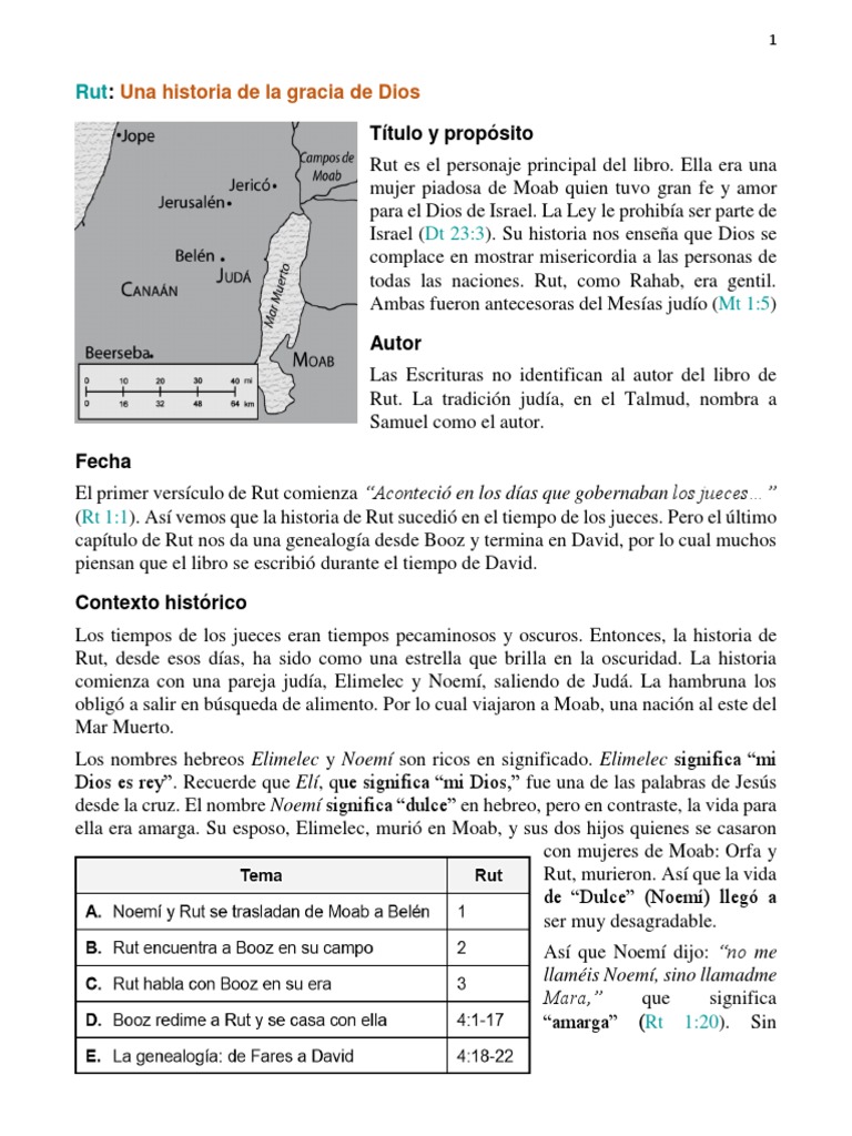 Rut Resumen | PDF | Noemí (figura bíblica) | Libro de rut