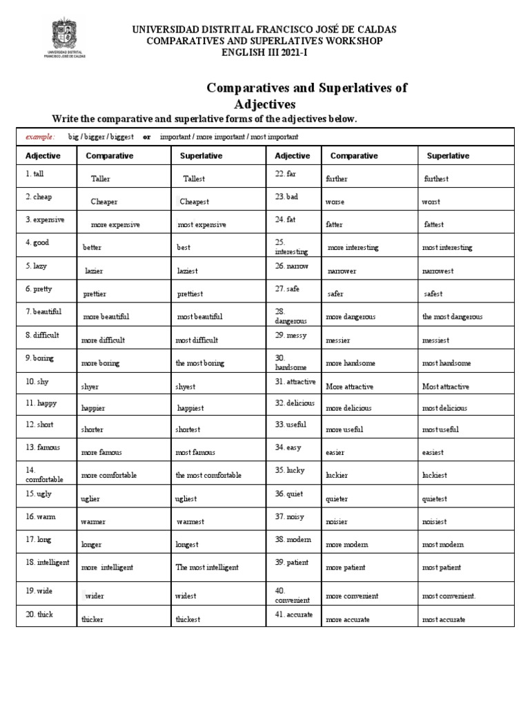 Comparatives Superlatives Workshop English 3 | PDF