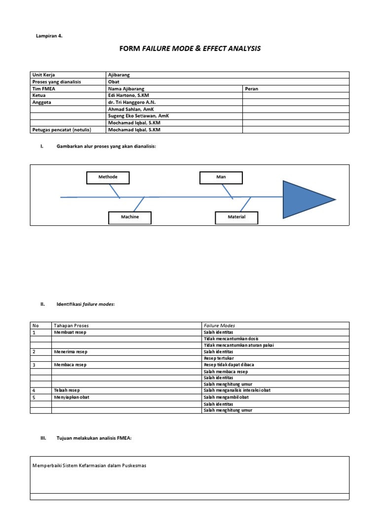 Contoh Form Failure Mode - Fmea Puskesmas Ajibarang | PDF
