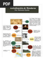 Enclave Minero | PDF | Minería | Honduras