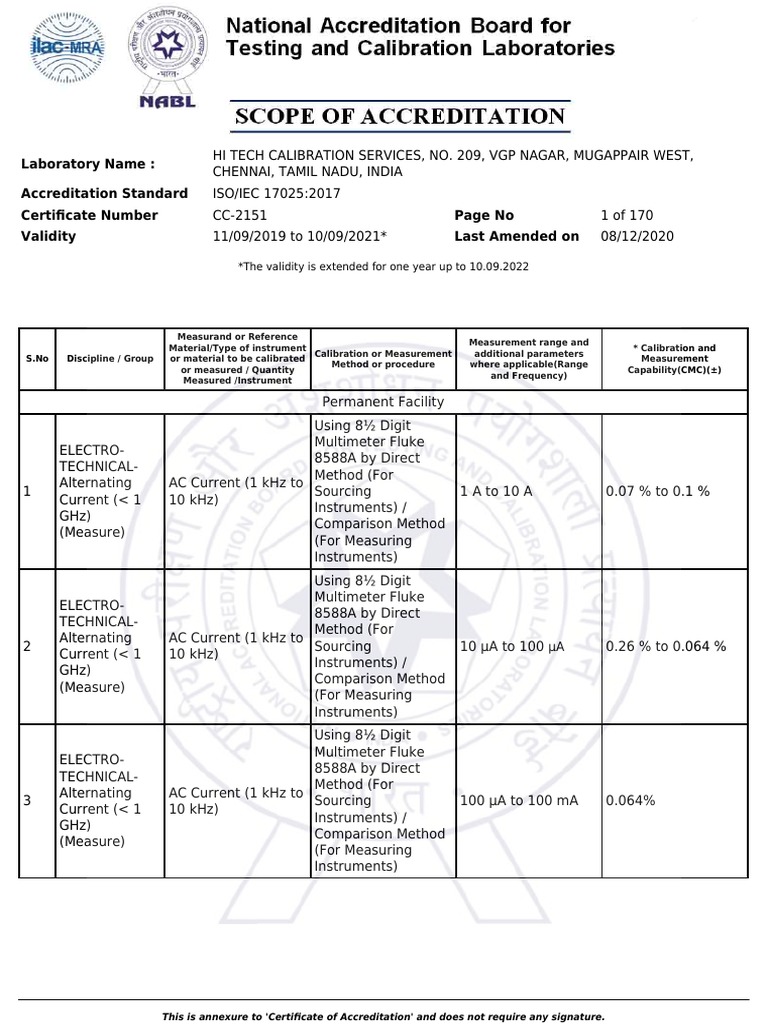 Scope CC 2151 | PDF | Calibration | Hertz