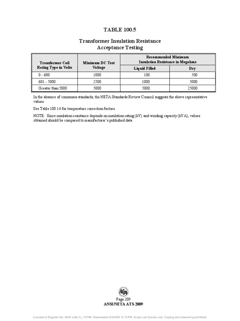 TABLE 100.5 Transformer Insulation Resistance Acceptance Testing | PDF ...