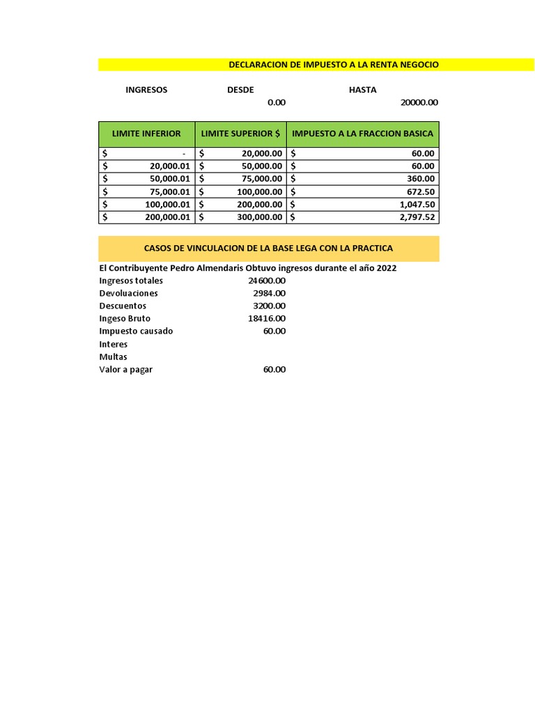 Declaracion de Impuesto A La Renta Negocio Popular Rimpe | PDF
