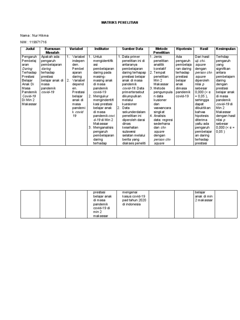 Matriks Penelitian | PDF