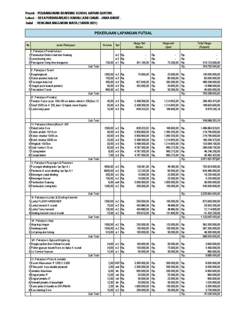 Rab Lapangan Futsal | PDF
