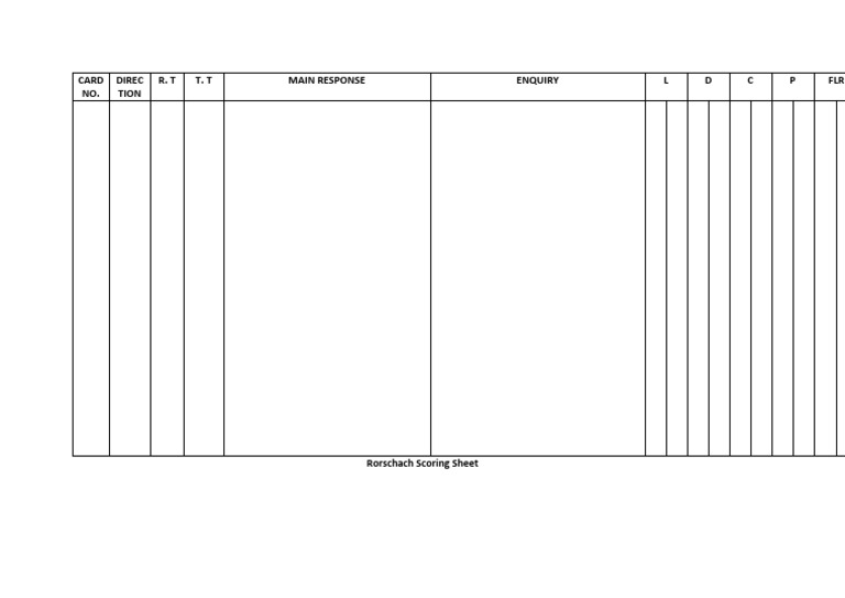 ROR Scoring Sheet | PDF