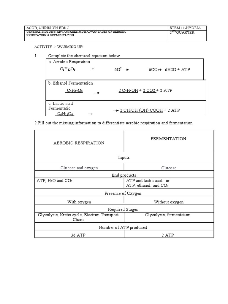 Gen Bio - Advantages and Disadvantages Od Aerobic Respiration and ...