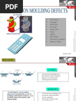Defect Gallery | PDF