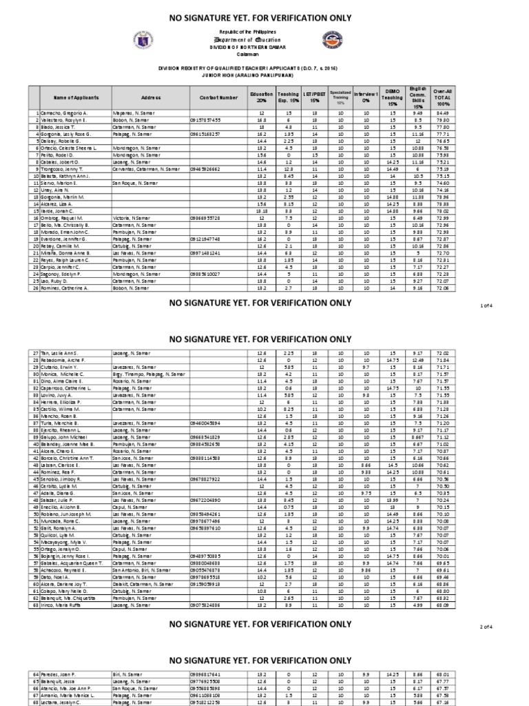 JHS and SHS 2021 RQA For Verification | PDF | Asia | Philippines