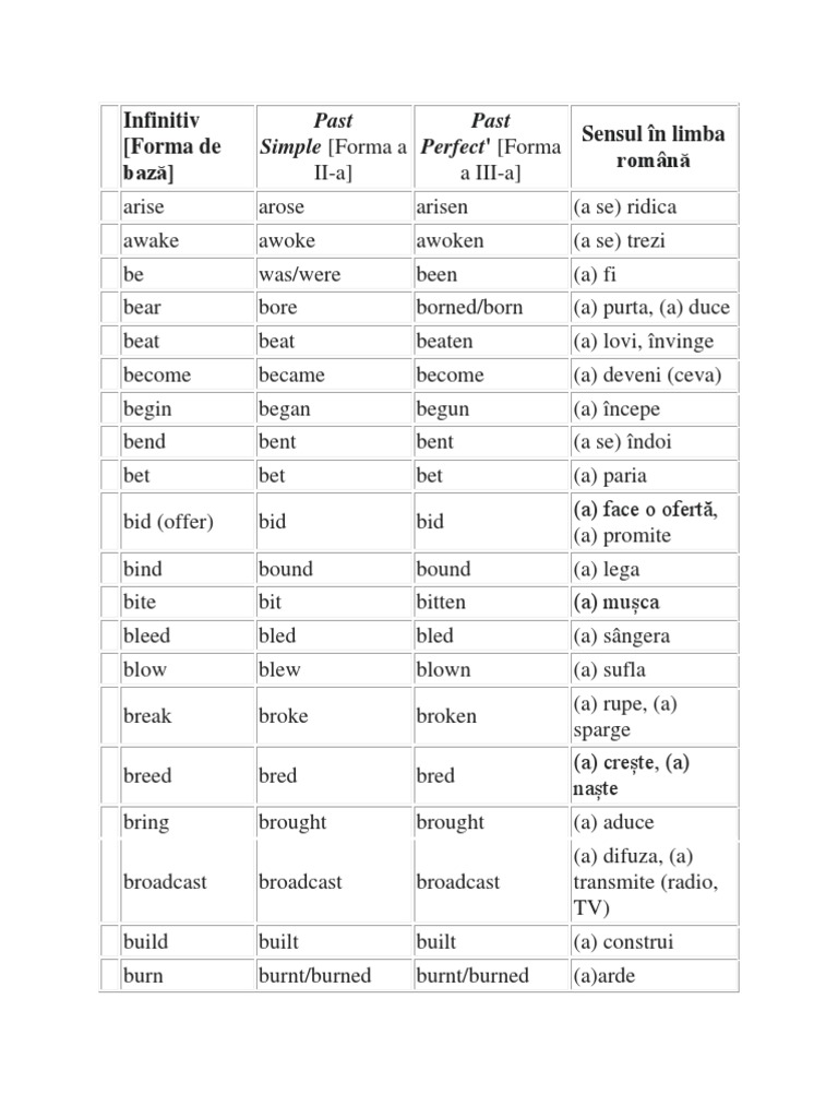 Past and present tense verbs in Romanian | PDF
