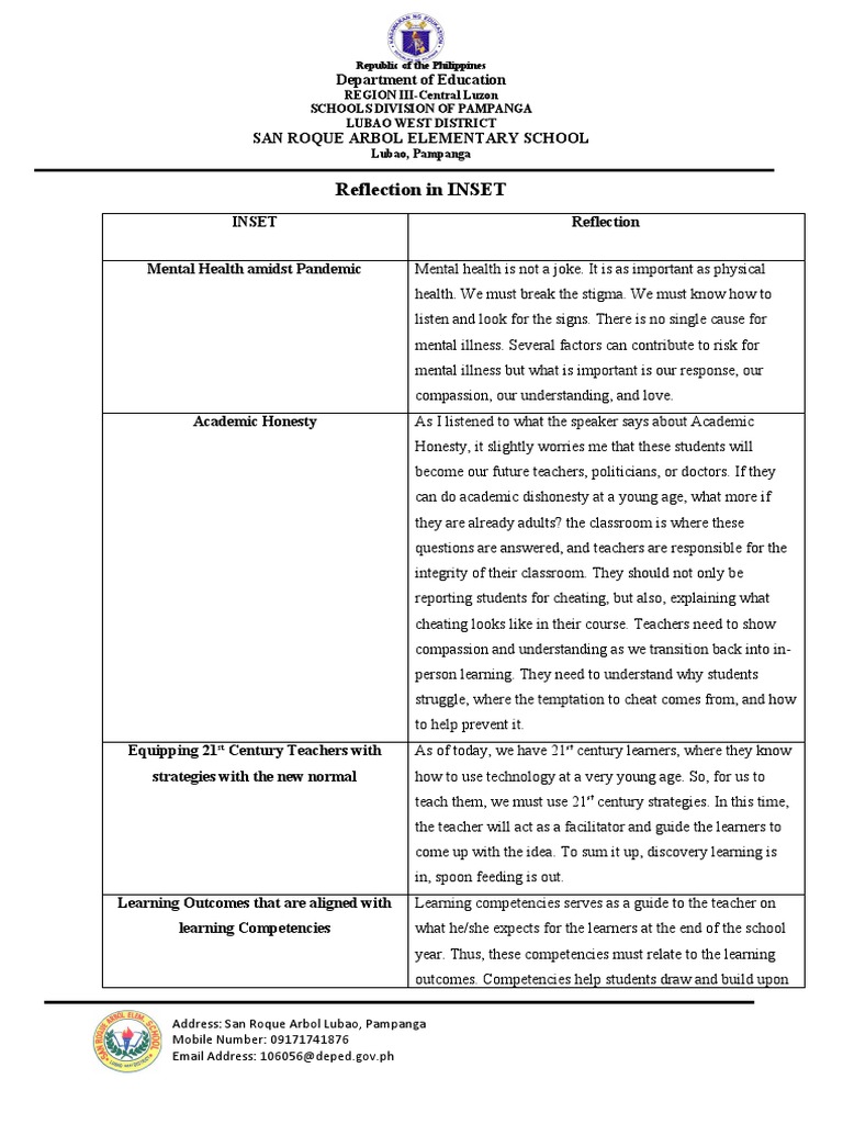 Reflection In Inset Department Of Education Pdf Learning Teachers
