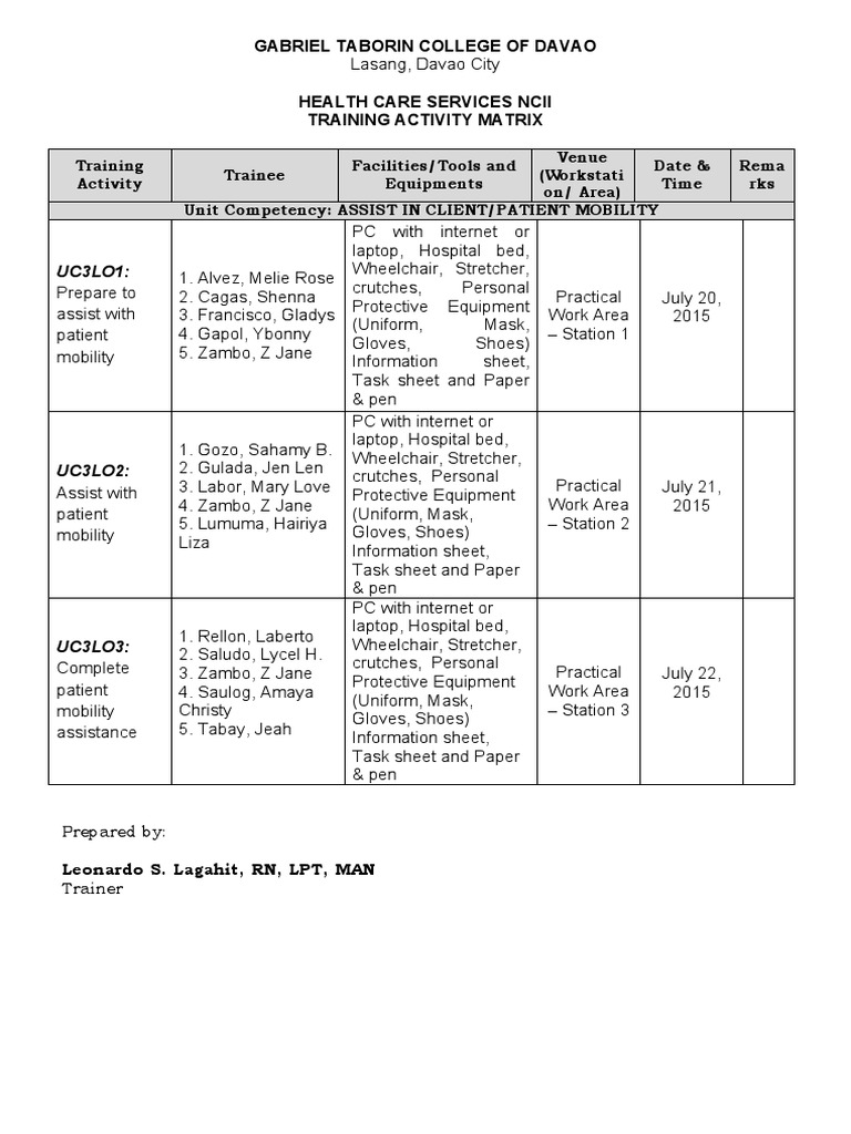 Gabriel Taborin College Health Care Training Matrix | PDF | Equipment ...