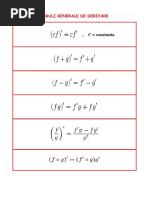 Tabel Derivate Funcții Elementare | PDF