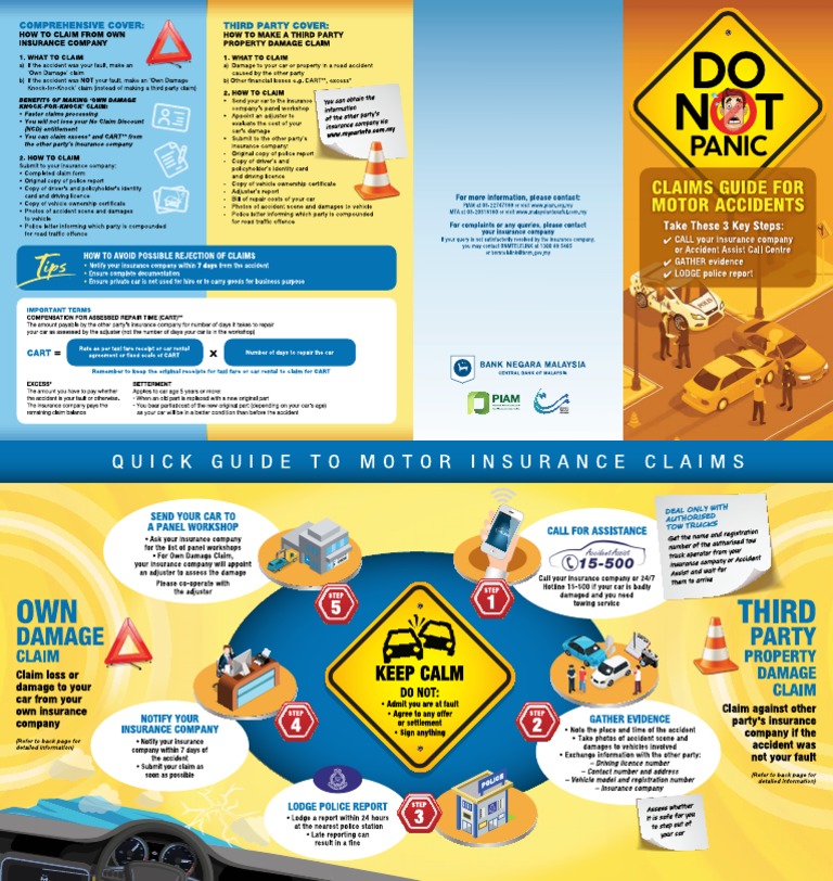 Claims Guide For Motor Accidents, 0 | PDF