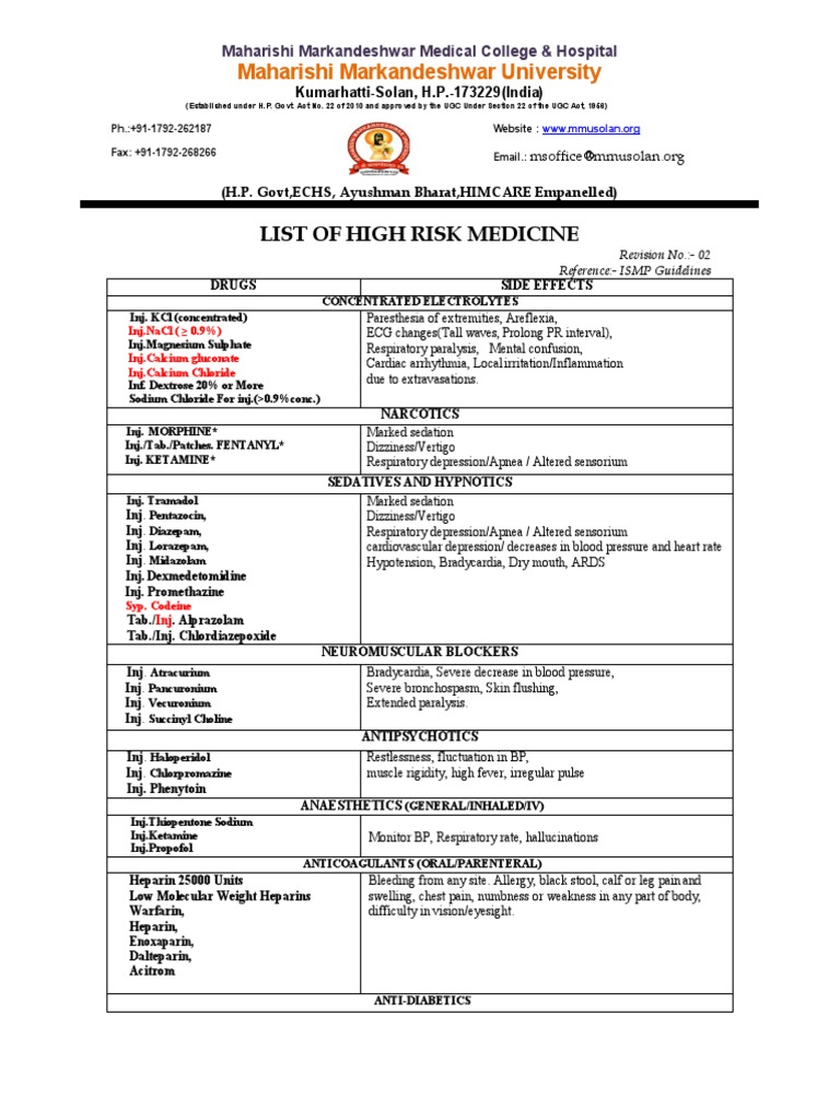 List of High Risk Medicines | PDF | Medical Treatments | Medicine