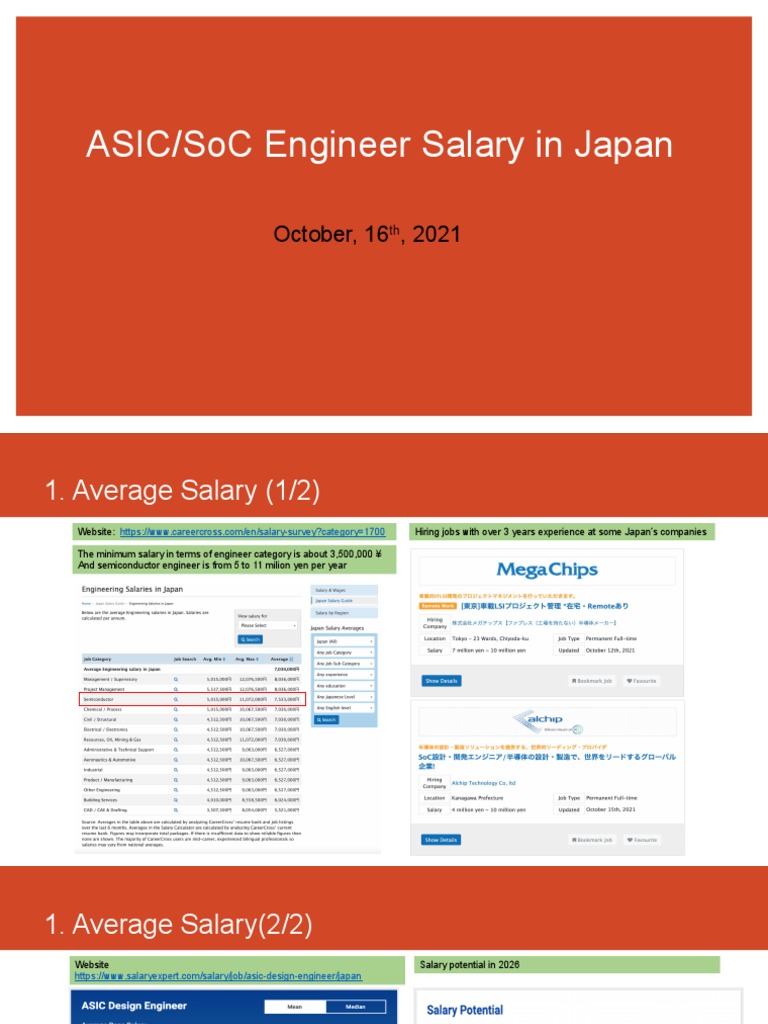 ASIC Engineer Salary | PDF | Business