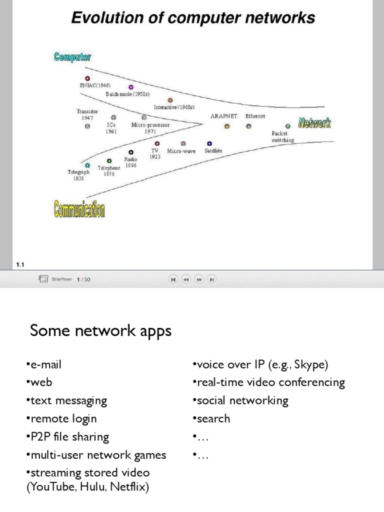 Introduction to Network Devices | PDF | Network Switch | Computer Network