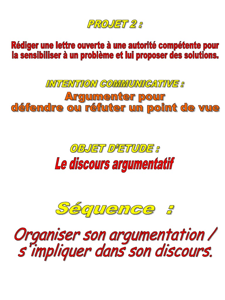 ARGUMENTER Projet 2 1 AS | PDF | Argumentation | Lexique