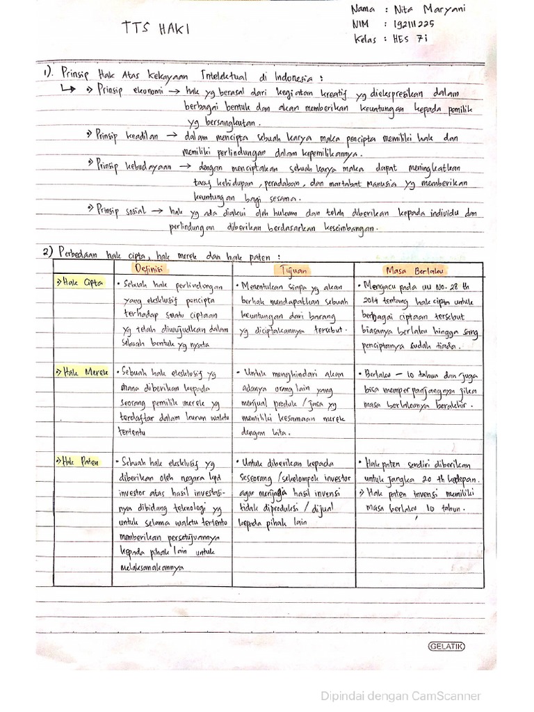 HAKI) | PDF