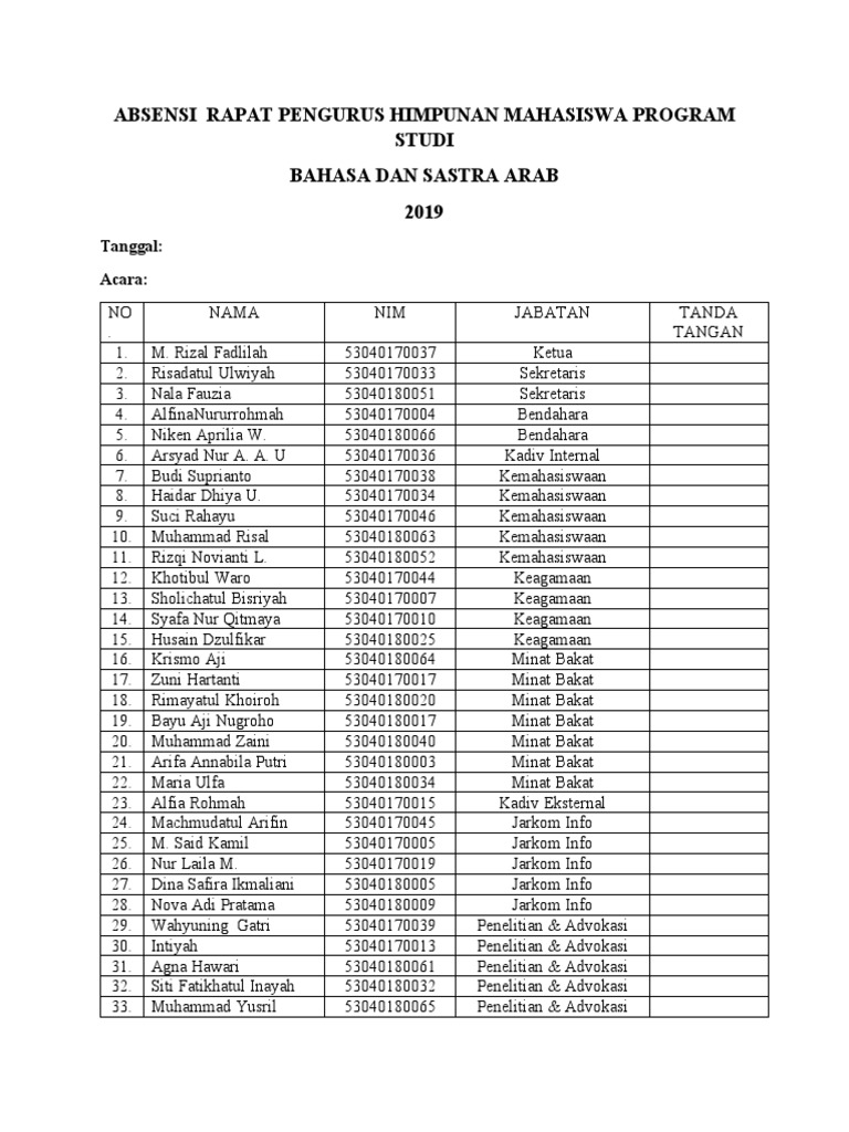 ABSENSI RAPAT Hmps Bsa 19 | PDF