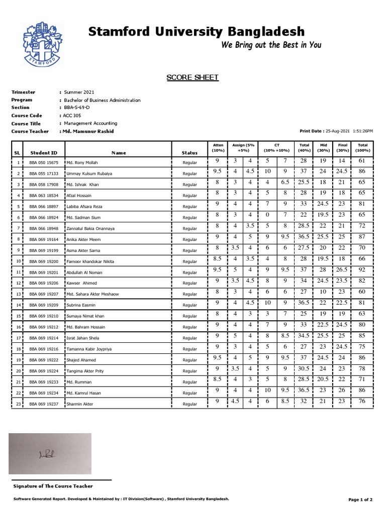 Stamford University Bangladesh: We Bring Out The Best in You | PDF ...