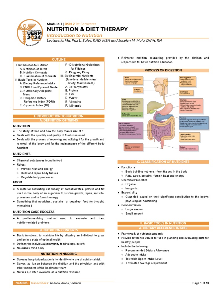 NCM105 Nutrition - Diet Therapy - Module 1 | PDF | Nutrients | Fat