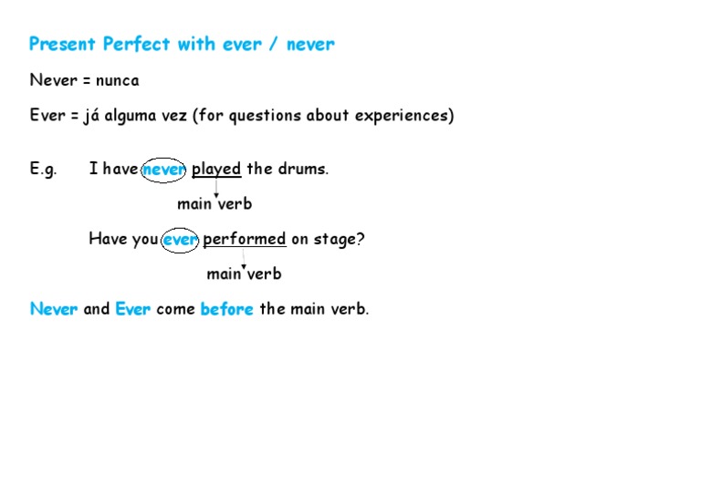 Present Perfect With Ever and Never | PDF
