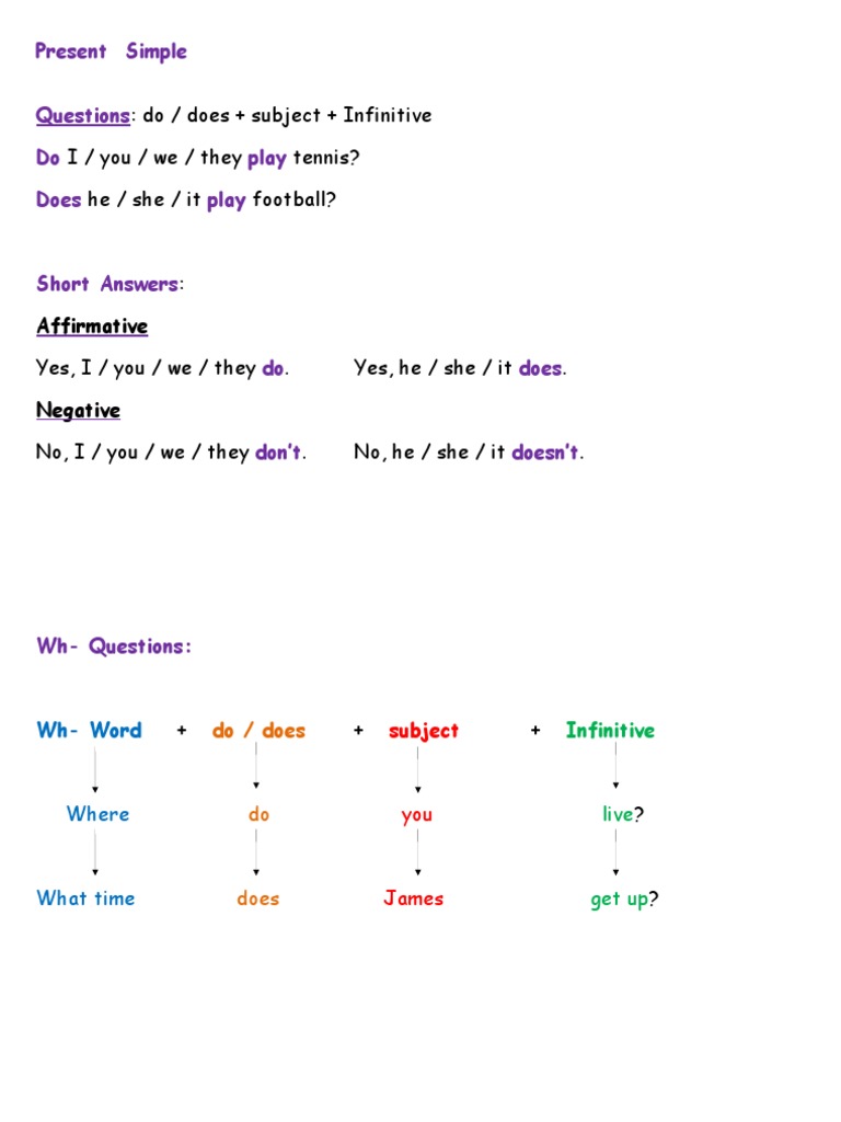 Present Simple - Questions & Short Answers | PDF
