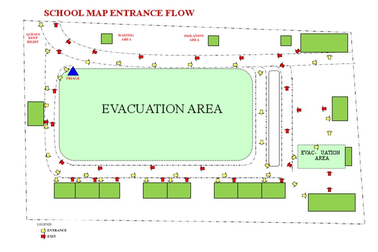 Entrance Flow | PDF