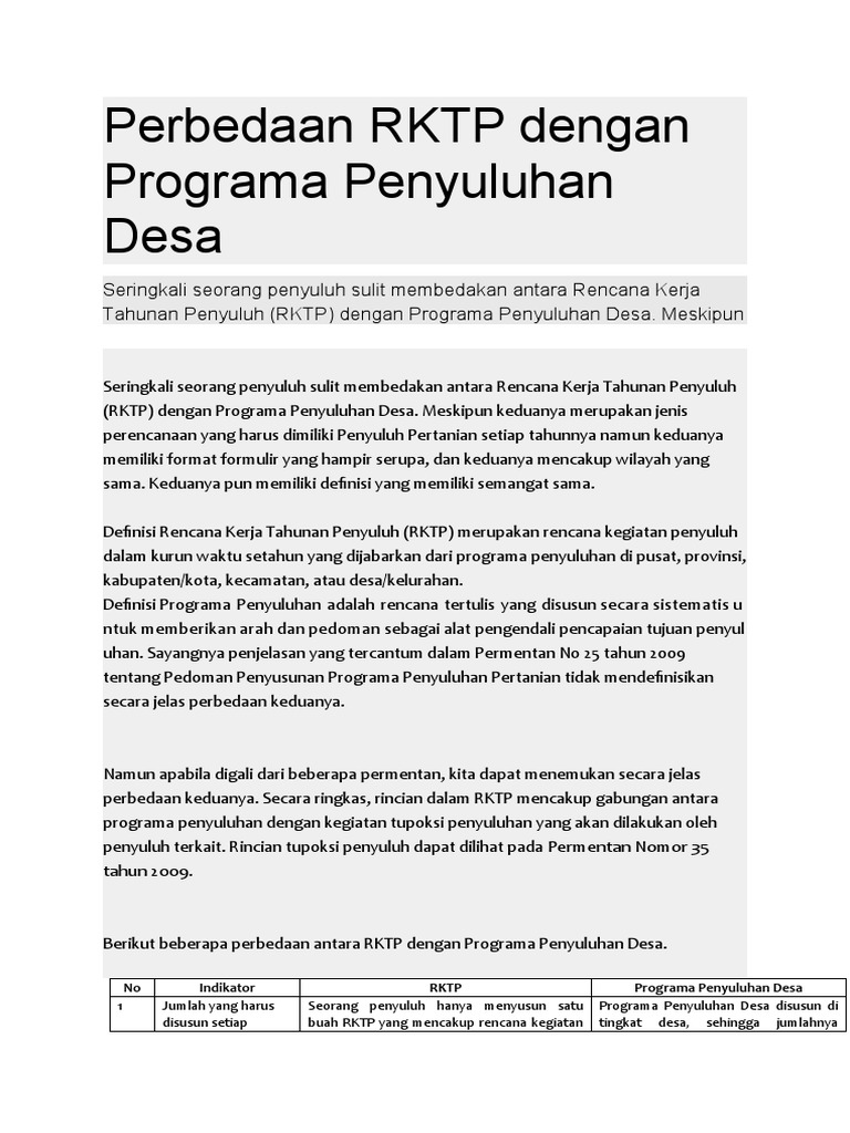 Perbedaan RKTP Dengan Programa Penyuluhan Desa | PDF